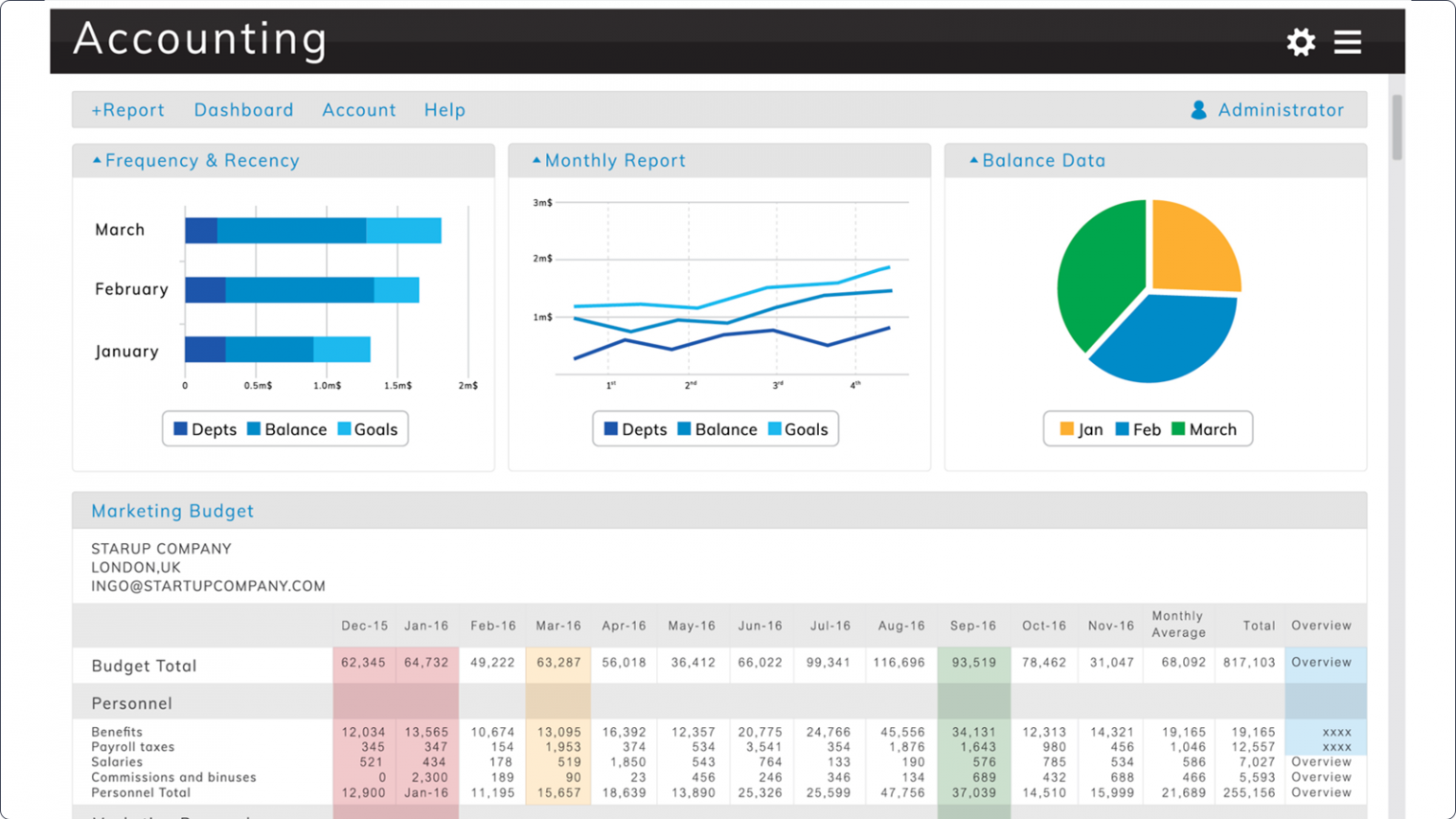 Excel in Business: The Common Pitfalls and Modern Alternatives ...