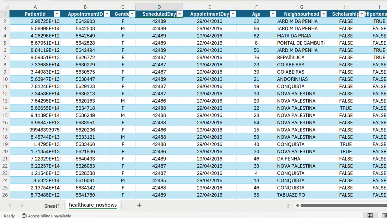 Excel in Business: The Common Pitfalls and Modern Alternatives ...